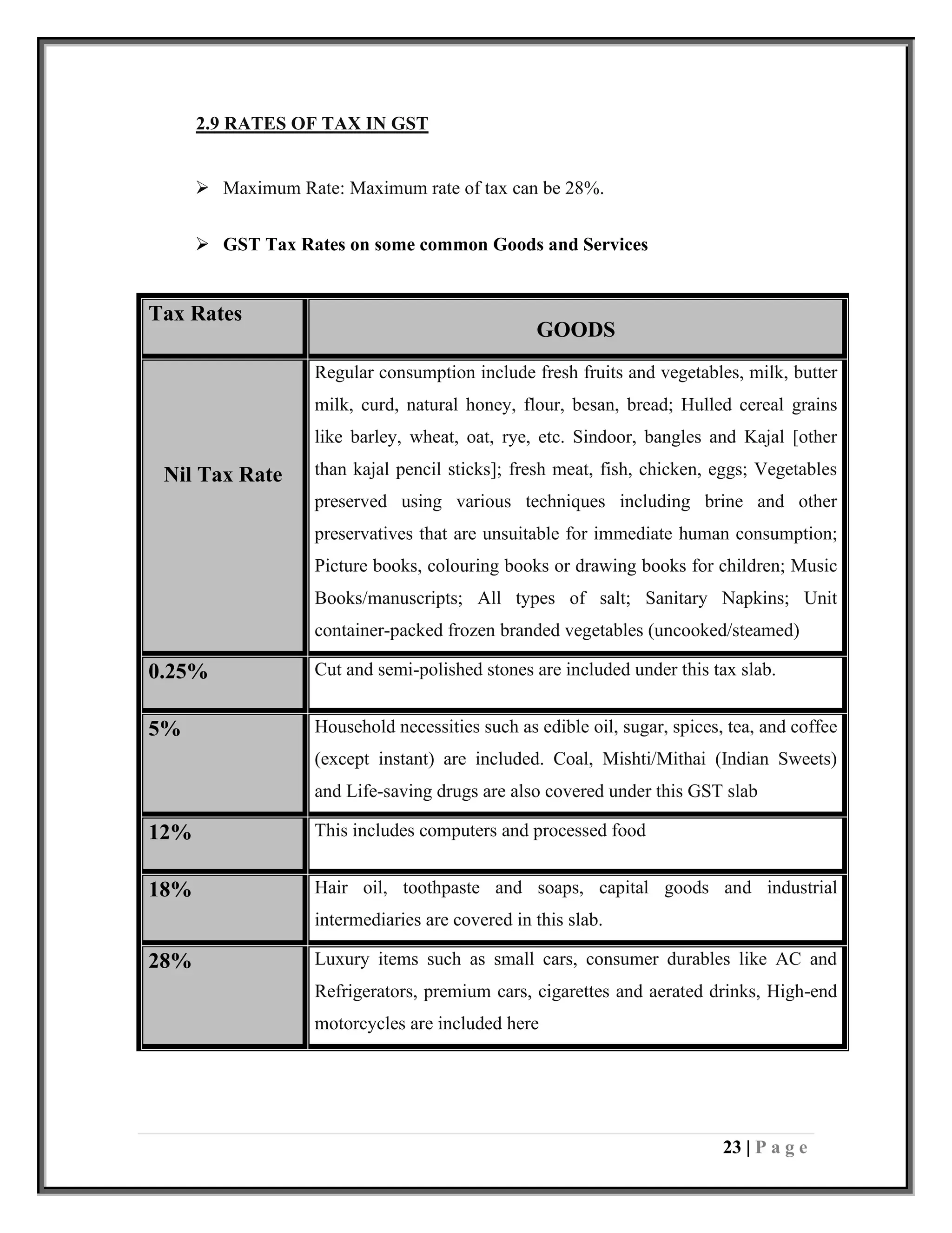 SIP on Goods and Service Tax | PDF