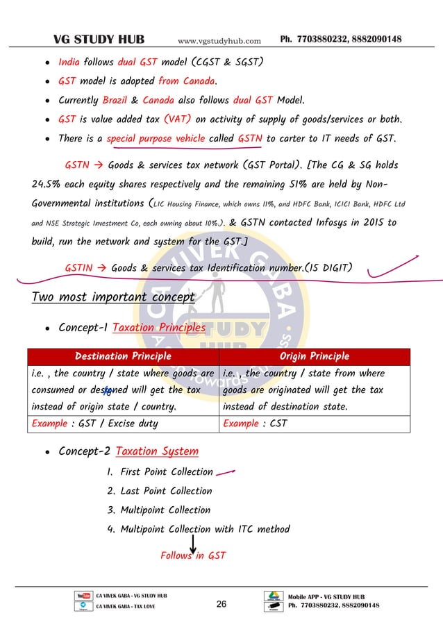 GST Summary Book by Vivek Gaba Sir (1).pdf