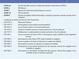 Understanding GST - Role of Technology | PDF