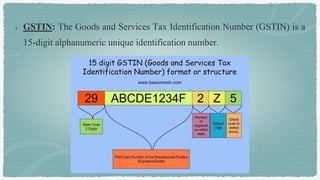 GST terms.pptx