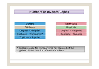 Gst understanding | PPT
