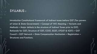 introduction to GST AND CUSTOMS LAW UNIT 1.pptx