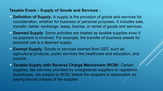 TIME VALUE AND PLACE VALUE OF SUPPLYGST UNIT 2.pptx