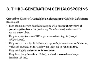 GSU-HS-ANTIBIOTICSLECT 3-Cell Wall Inhibitors-Cephalosporins.pptx