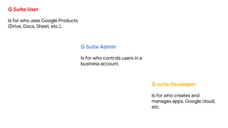G suite apps | PPTX