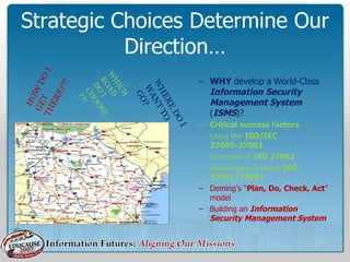Gs Us Roadmap For A World Class Information Security Management System ...