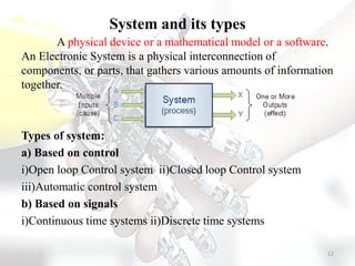Mechatronics-Introduction to Mechatronics System | PDF