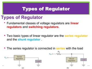 Power Supply Basics: Unregulated & Regulated DC | PPT