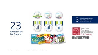 Gsw Presentation | PPT