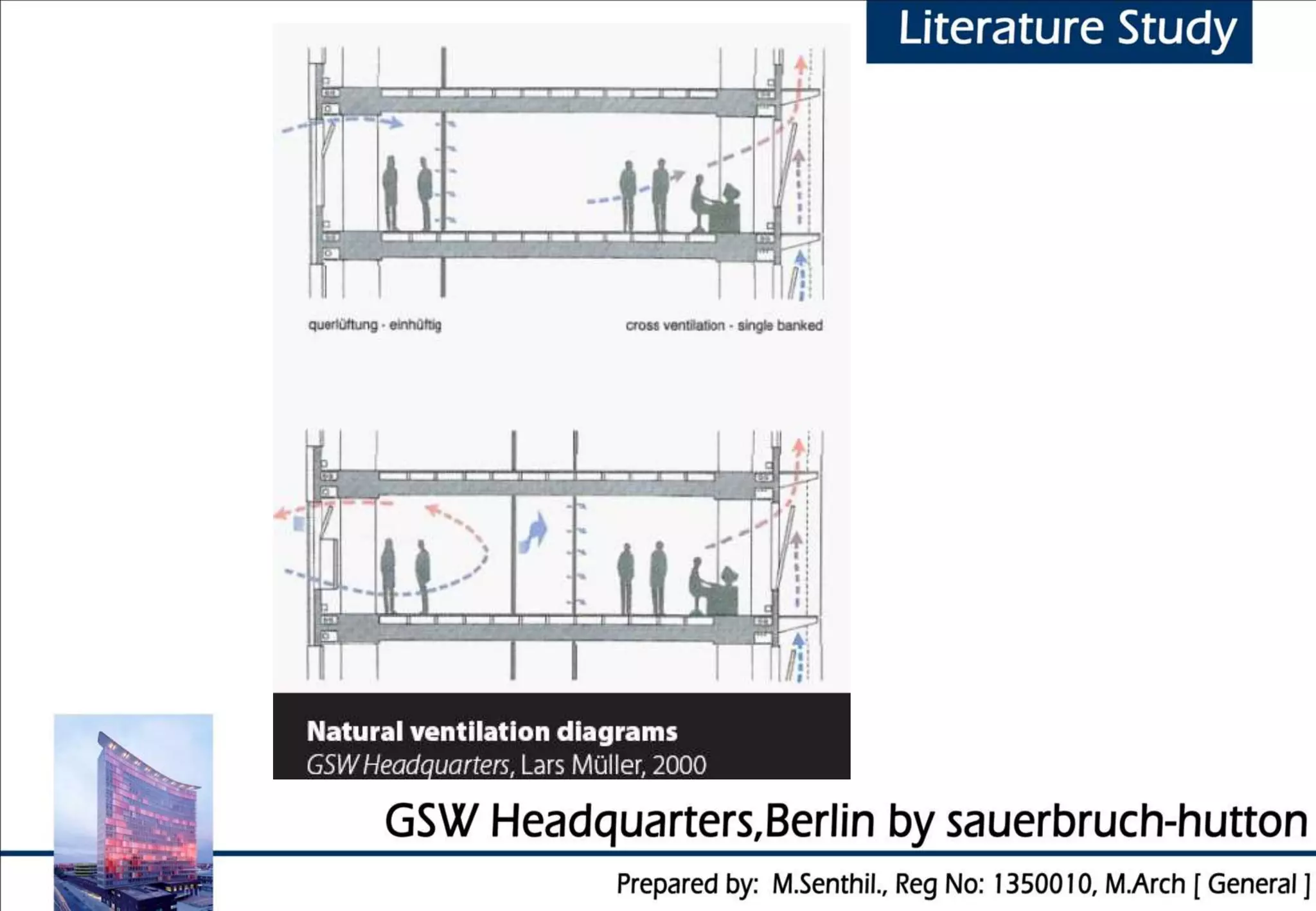 GSW Head quarters, berlin case study | PPTX