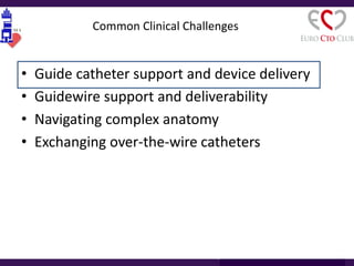 Gsw physician teleflex | PPT