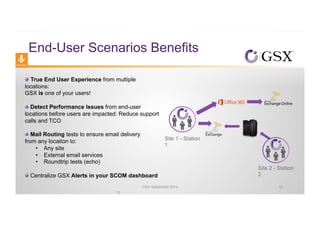 GSX Monitor and Analyzer for Microsoft Exchange Online - Presented by ...