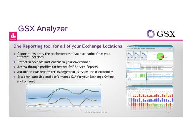 GSX Monitor and Analyzer for Microsoft Exchange Online - Presented by Atidan | PPT