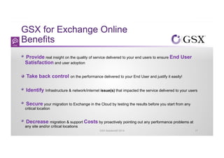 GSX Monitor and Analyzer for Microsoft Exchange Online - Presented by ...