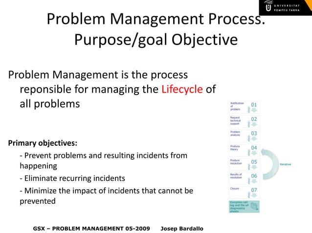 ITIL v3 Problem Management | PPTX | Technology & Computing