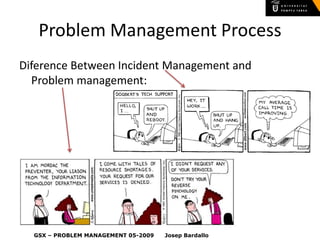 ITIL v3 Problem Management | PPTX