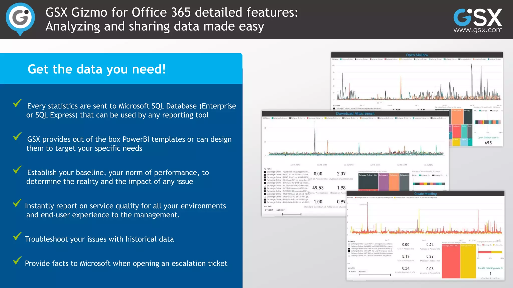 GSX Solutions for Office 365 | PPT
