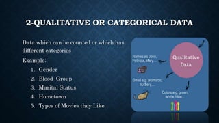 Introduction to biostatistics | PPT