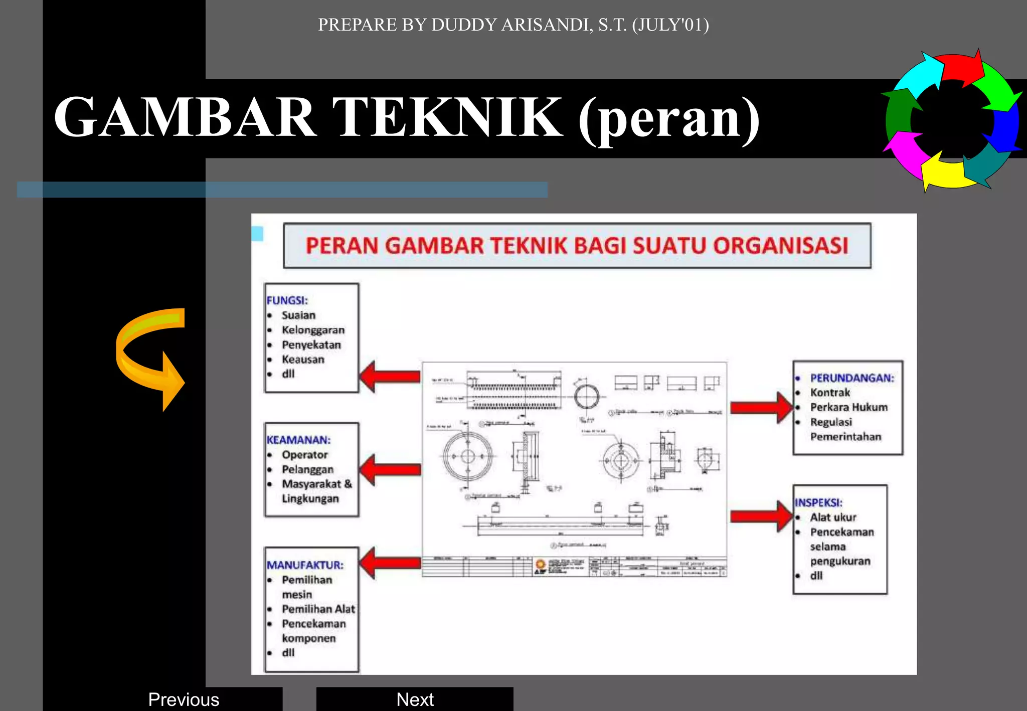 GT-01_Gambar Teknik Dasar-1_VST Morowali 2002_ATS_Duddy Arisandi_11-12 ...