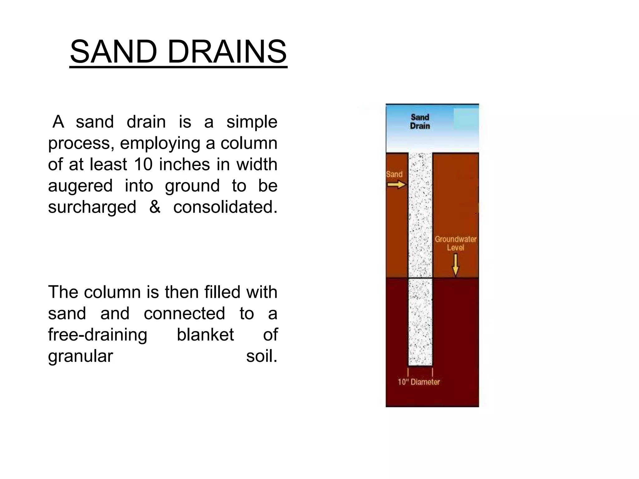 Ground Improvement Techniques | PPTX
