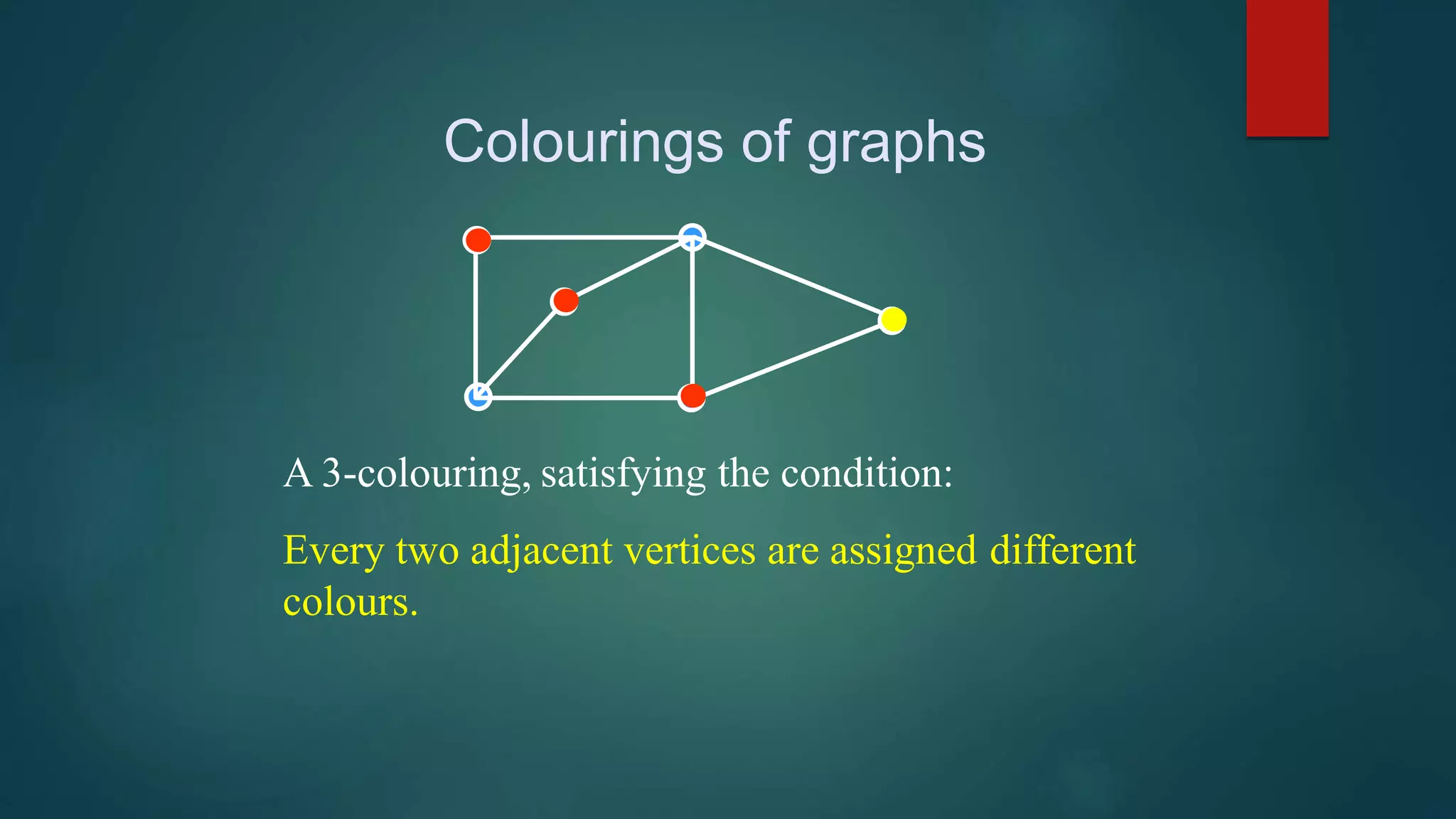 Graph Theory | PPTX