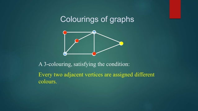 Graph Theory | PPTX