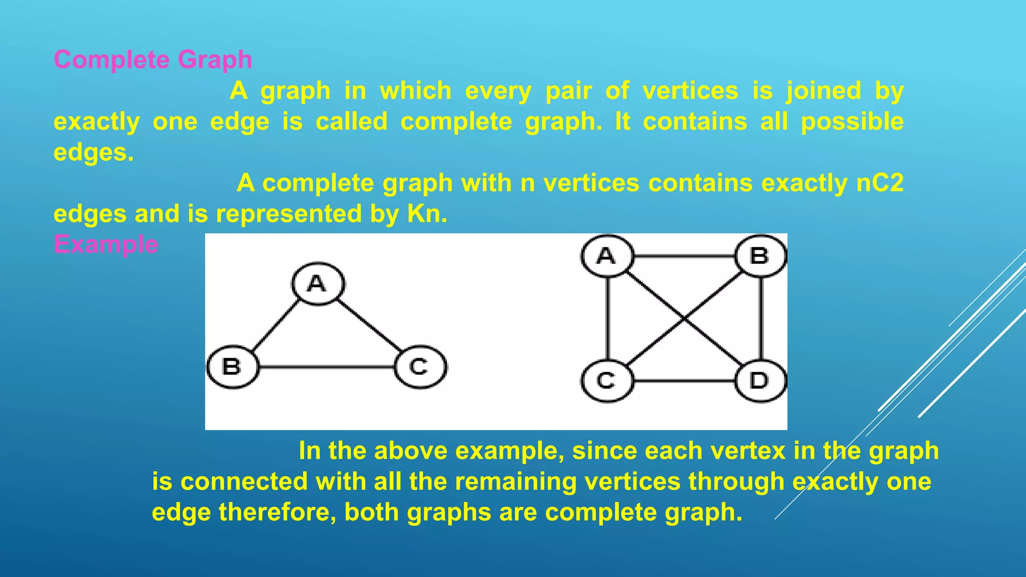 GRAPH THEORY | PPTX