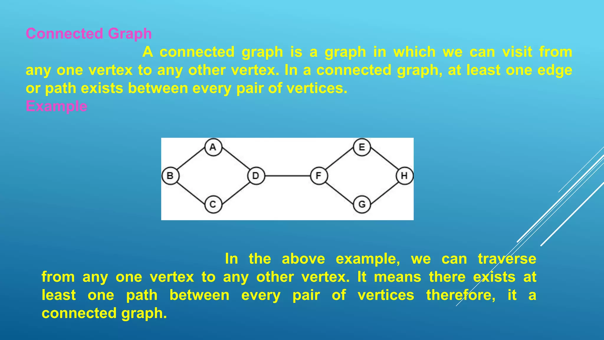 GRAPH THEORY | PPTX