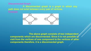 GRAPH THEORY | PPTX