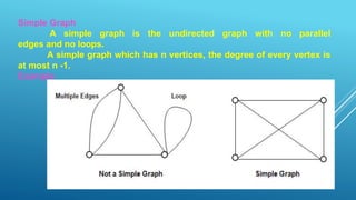 GRAPH THEORY | PPTX