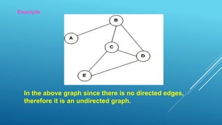 GRAPH THEORY | PPTX