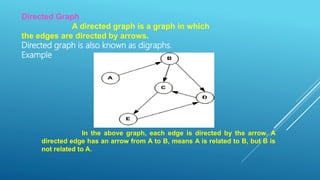 GRAPH THEORY | PPTX