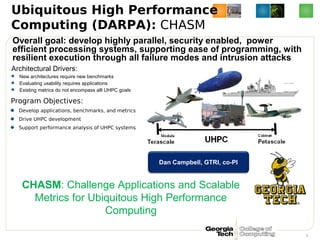 HPC lab projects | PDF | Computer Software and Applications | Computing