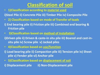 GT-II-Unit-III-PILE-PartA.pptx | Civil Engineering Industry | Industries