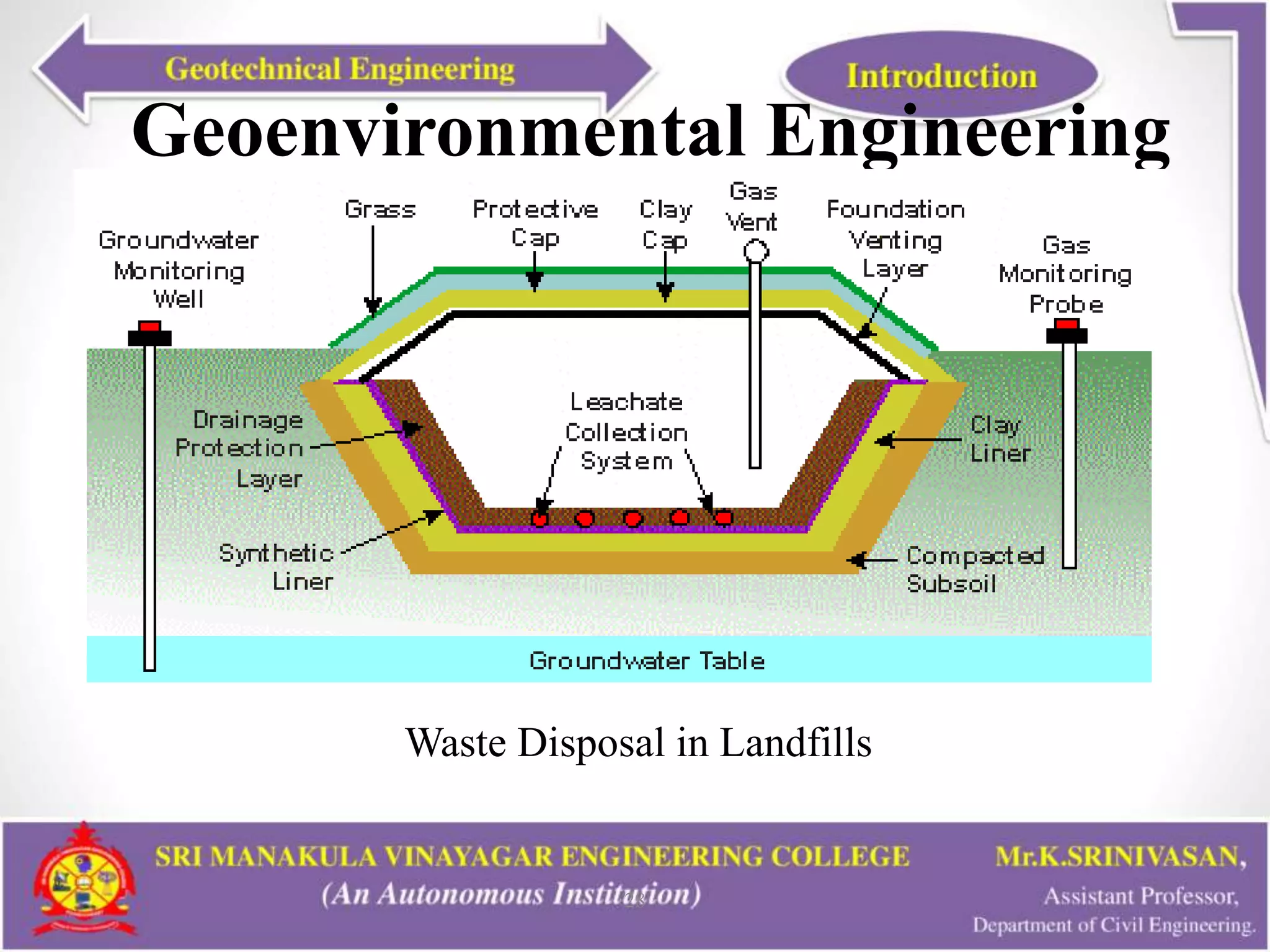 Geotechnical Engineering | PPT