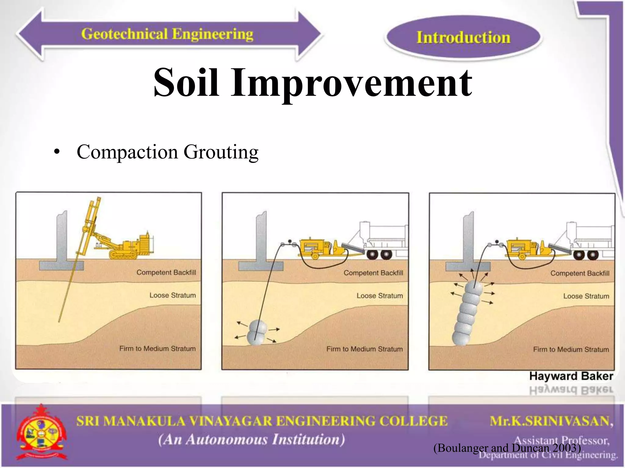 Geotechnical Engineering | PPT