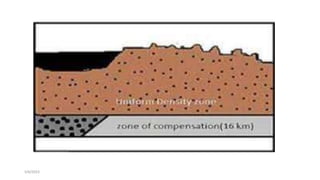 Isostasy - Meaning and different models of isostasy | PDF | Geography ...
