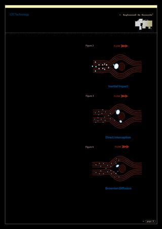 GT-Mist Elimination Solutions | PDF