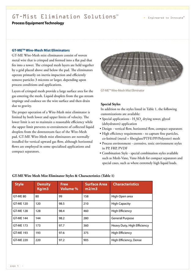GT-Mist Elimination Solutions | PDF | Chemistry | Science
