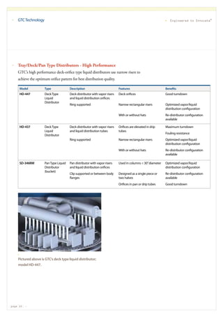 High Performance Packed Tower Solutions | PDF