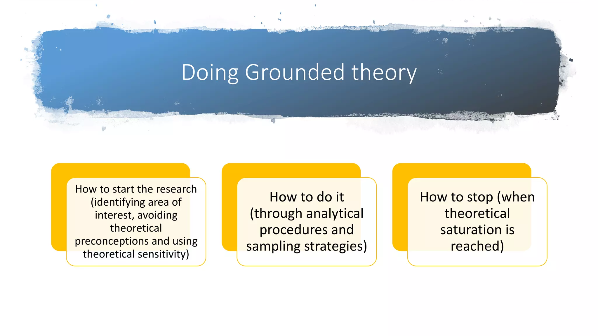 GROUNDED THEORY | PPT