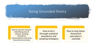 GROUNDED THEORY | PPT