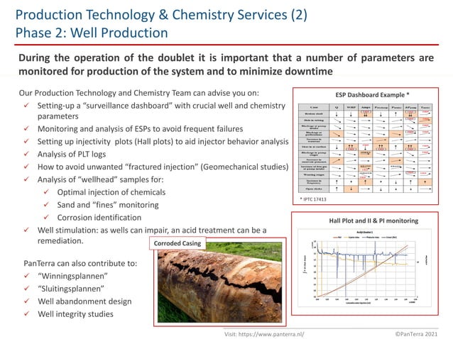 Geothermal Production Technology | PDF