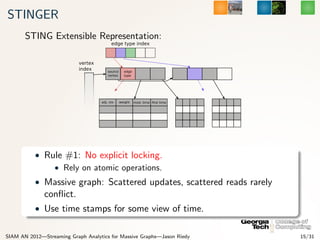 SIAM Annual Meeting 2012: Streaming Graph Analytics for Massive Graphs | PDF | Databases ...