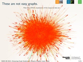 SIAM Annual Meeting 2012: Streaming Graph Analytics for Massive Graphs ...