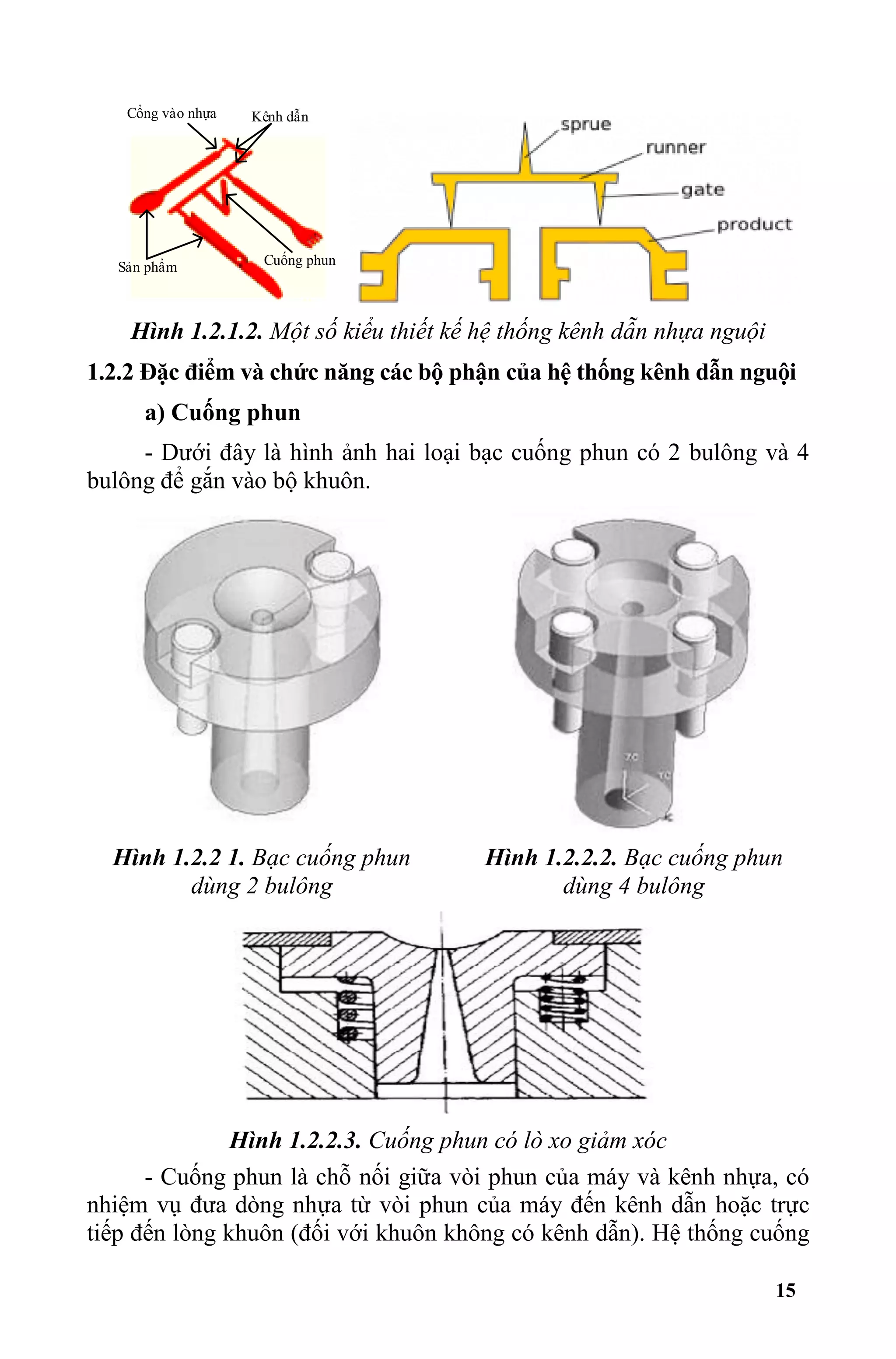 Gt thiet-ke-che-tao-khuon-ep-nhua | PDF