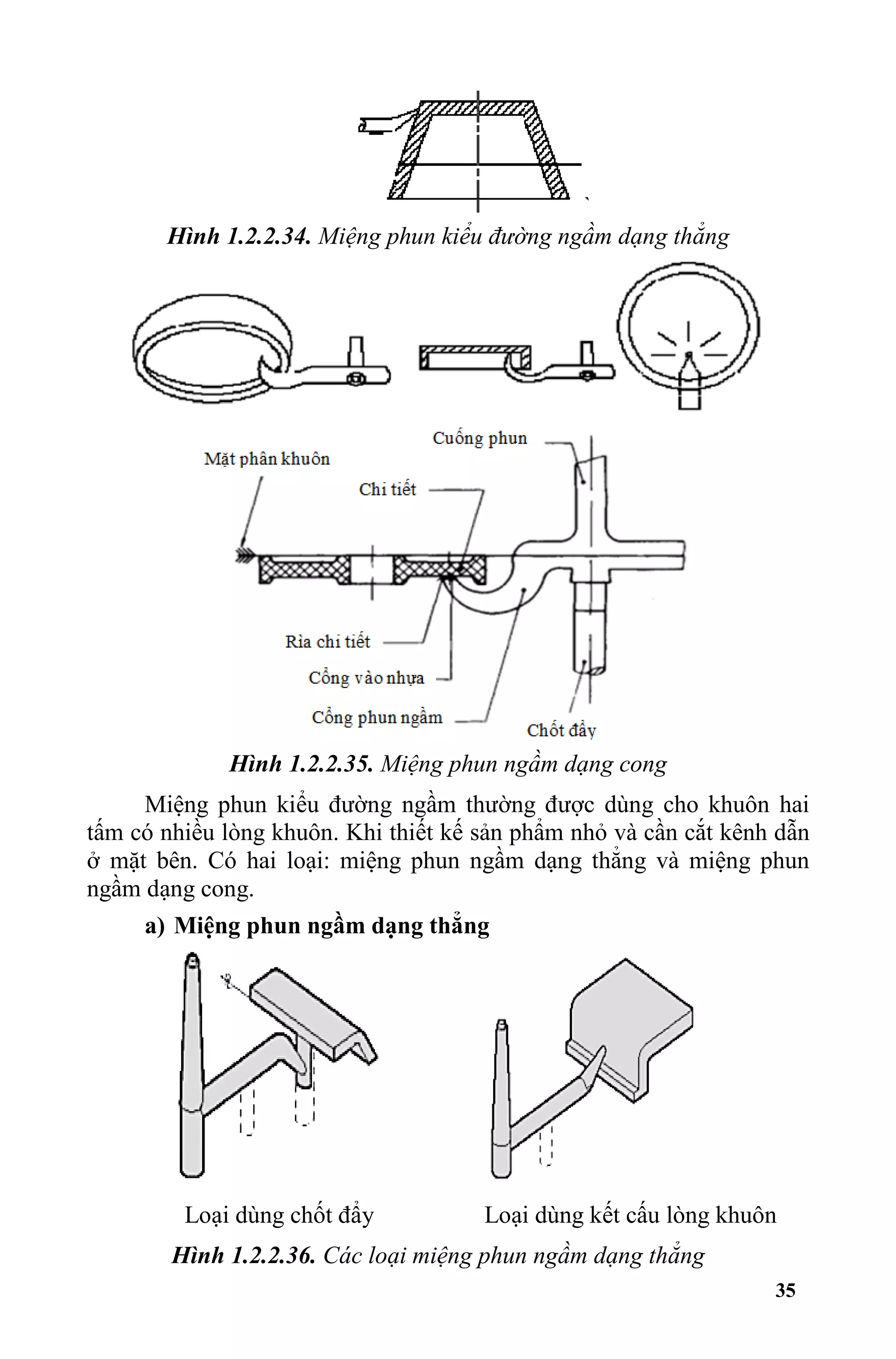 Gt thiet-ke-che-tao-khuon-ep-nhua | PDF