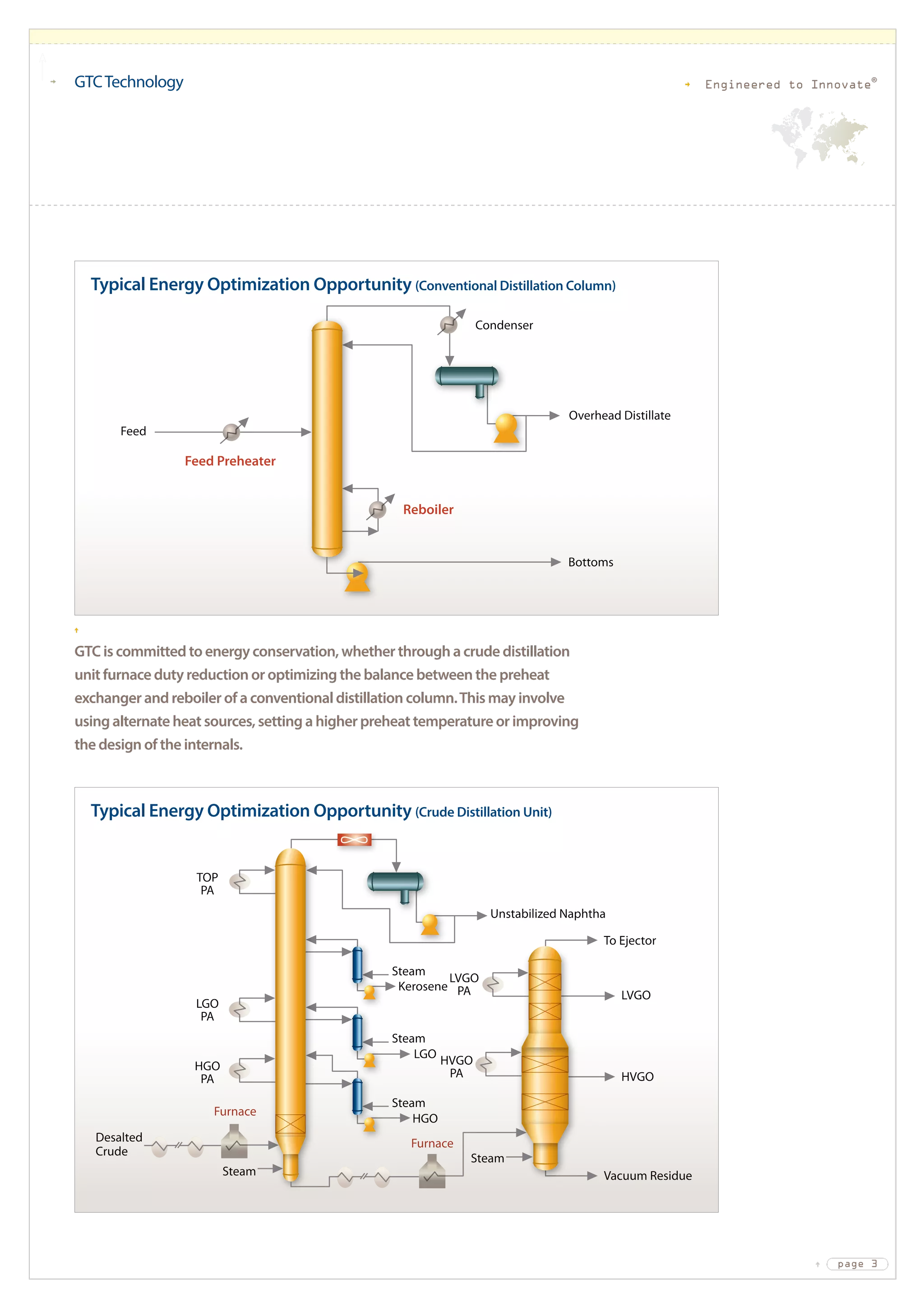 GTC's High Performance Tray Tower Solutions | PDF