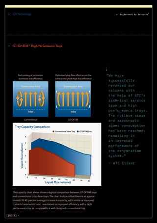 GTC's High Performance Tray Tower Solutions | PDF