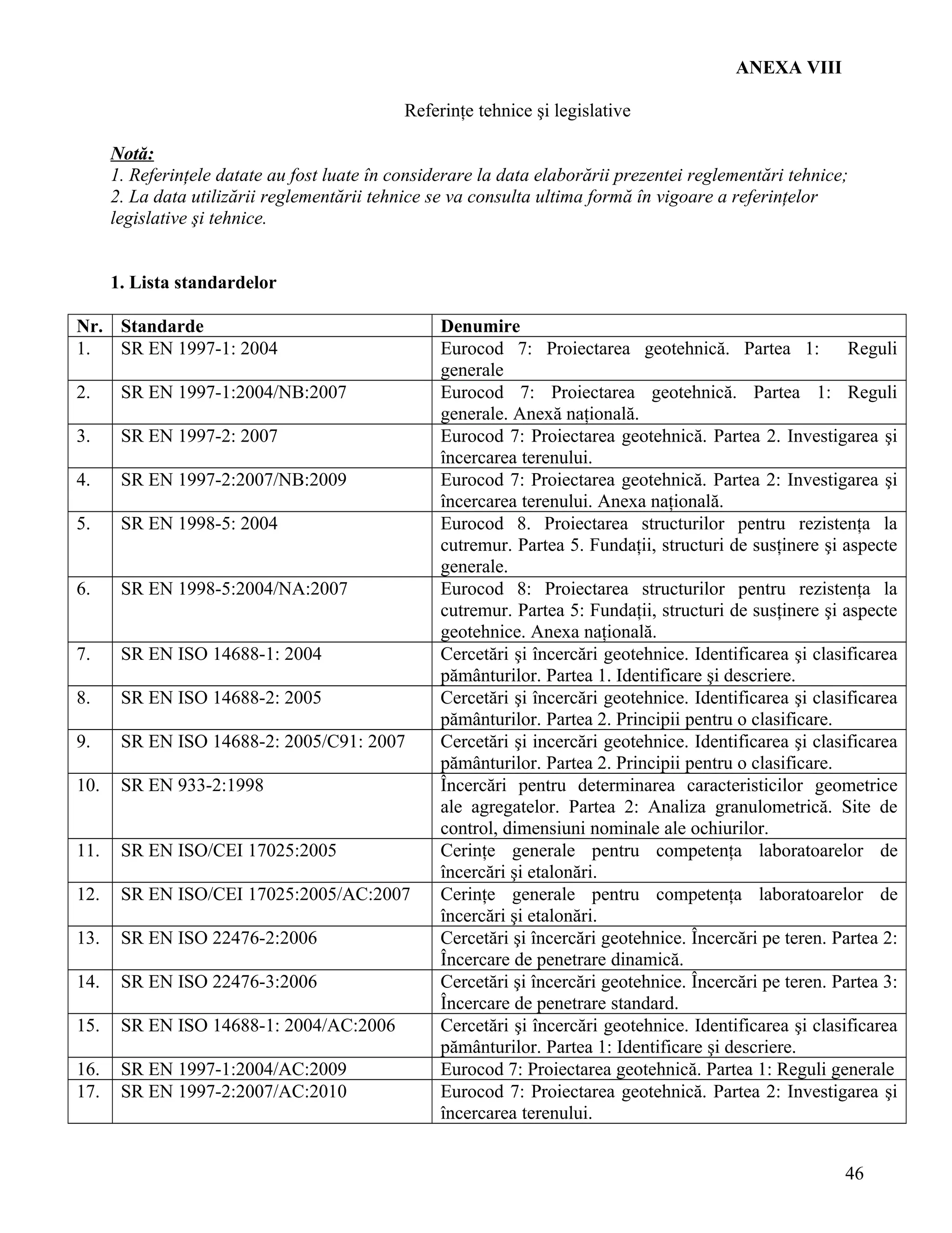 Gt 067 din 2013 ghid privind interpretarea si controlul lucrarilor de compactare a pamanturilor ...